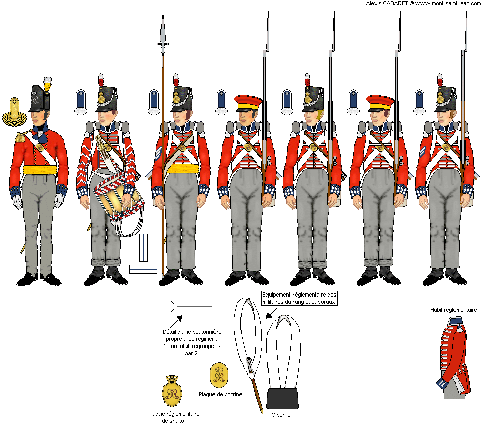 Warlord Hanoverian Infantry – ARCANE Scenery and Models